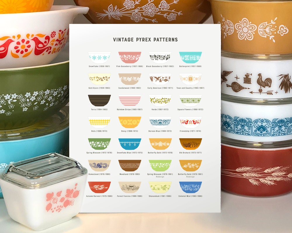 Vintage Pyrex Patterns Chart Print White – Retro Kitchen Wall Art ...